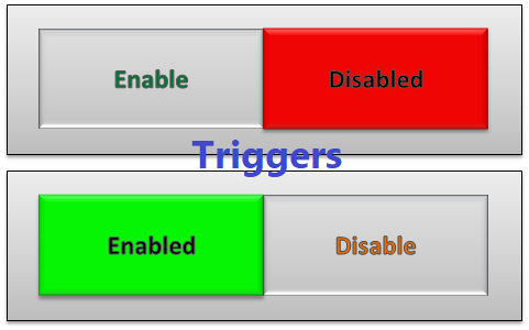 غیرفعال سازی Trigger برای یک کوئری خاص یا یک Session – گنجینه دانش رایان